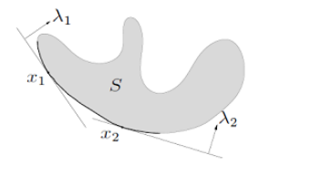 Convex Optimization - Lecture 2 - strutive07 블로그